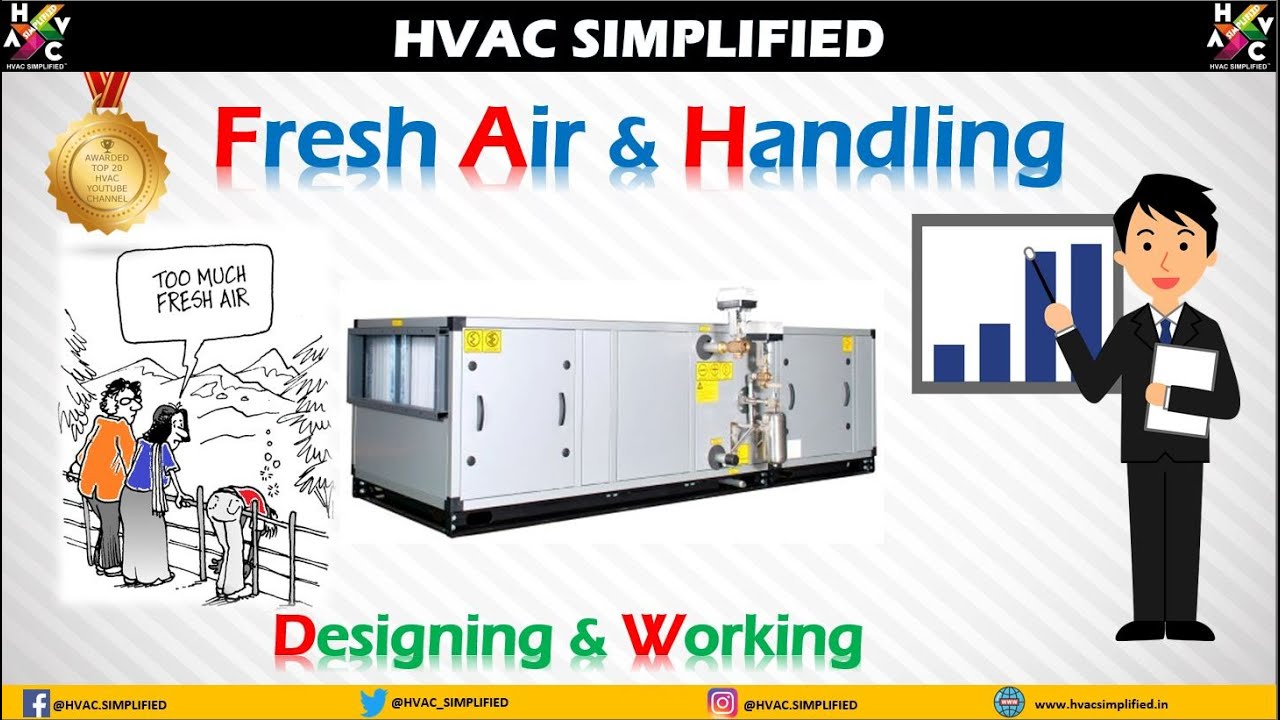 Fresh Air & Handling Design and Working Explained #FreshAirHandlingUnit ...