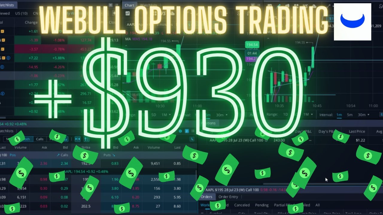 Webull Options Trading | $930 in 30 Minutes! Live Options Trade Recap ...