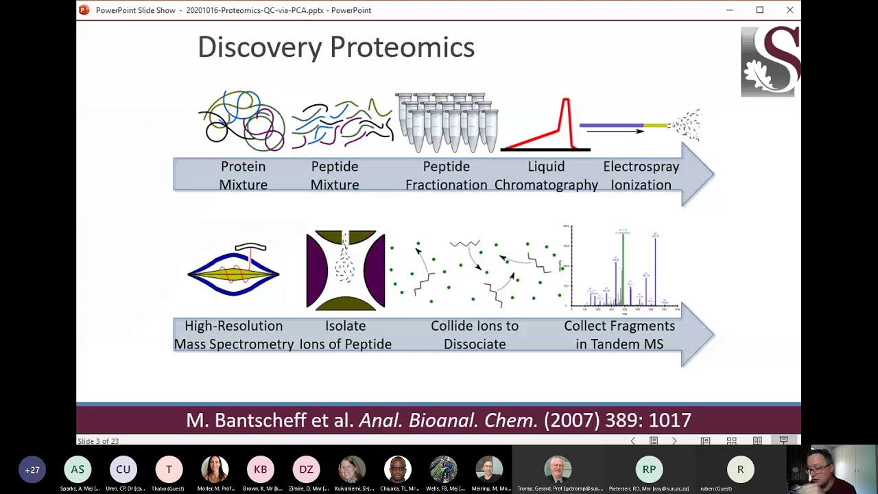 20201020 PCA Proteomics QC - YouTube
