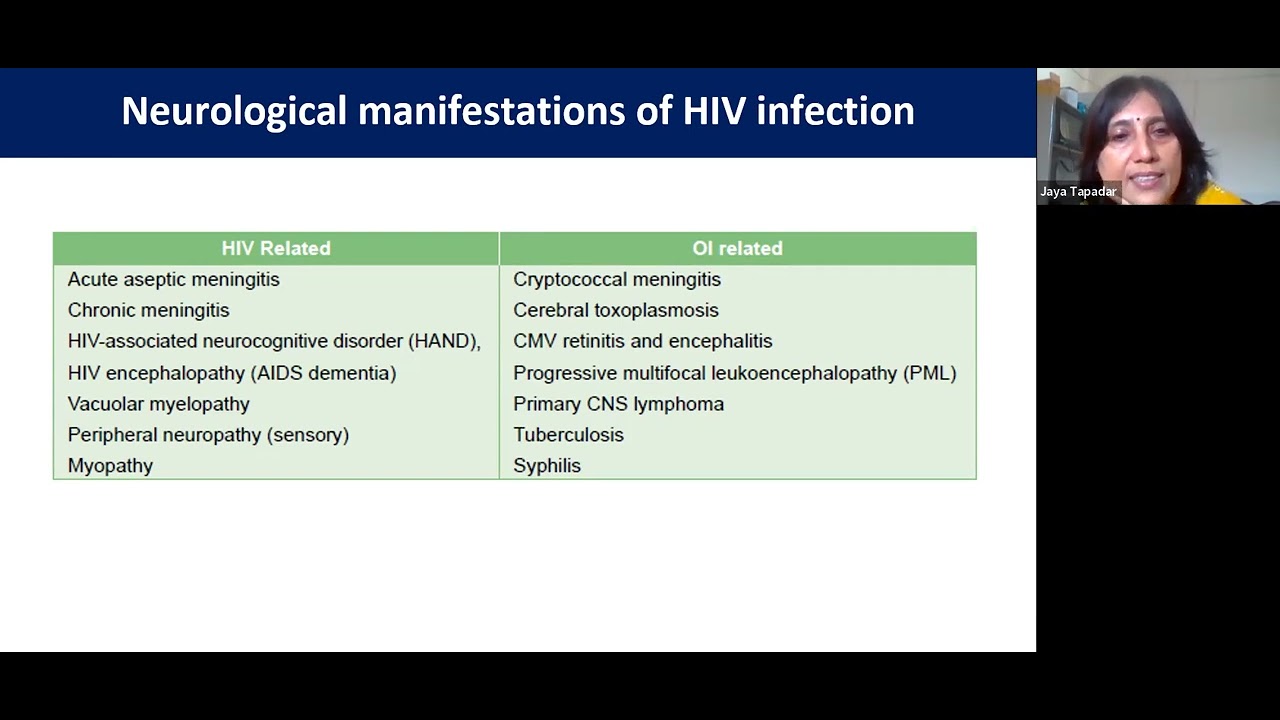 North Region | Introduction to Opportunistic Infections (OI) & HIV & OI ...