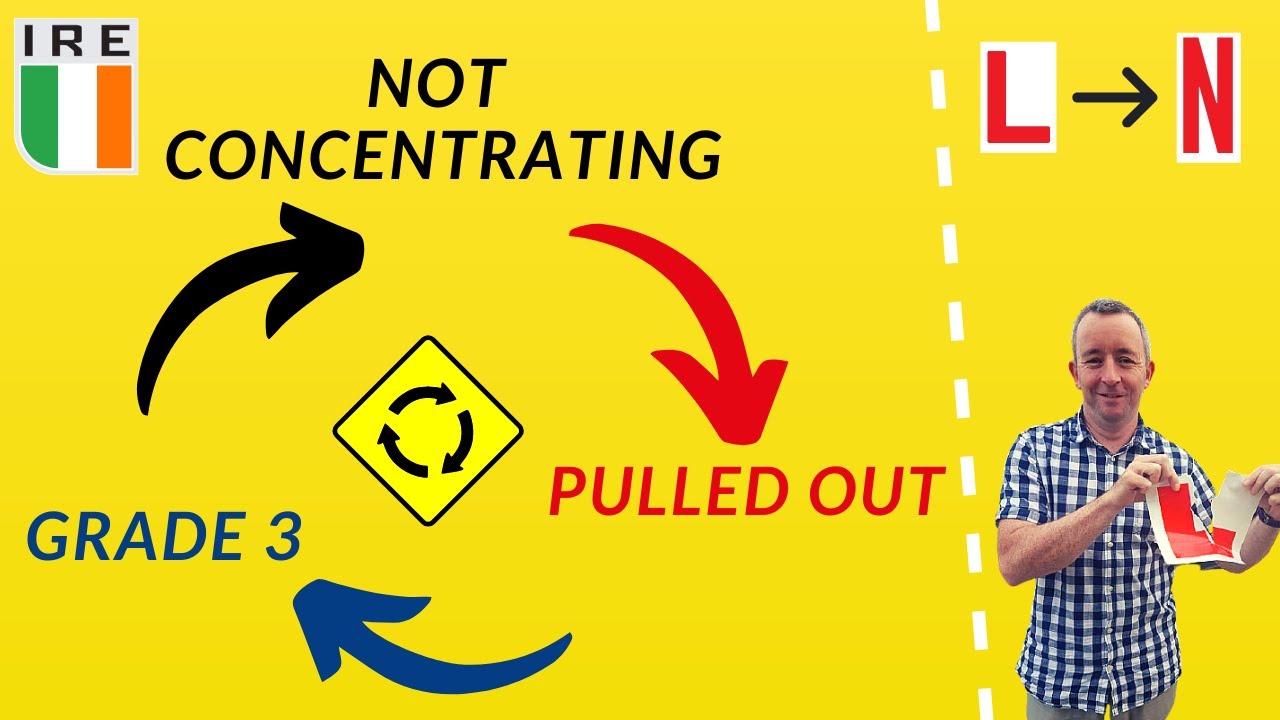 Driving Test Fail - Report Sheet Explained In Detail - YouTube