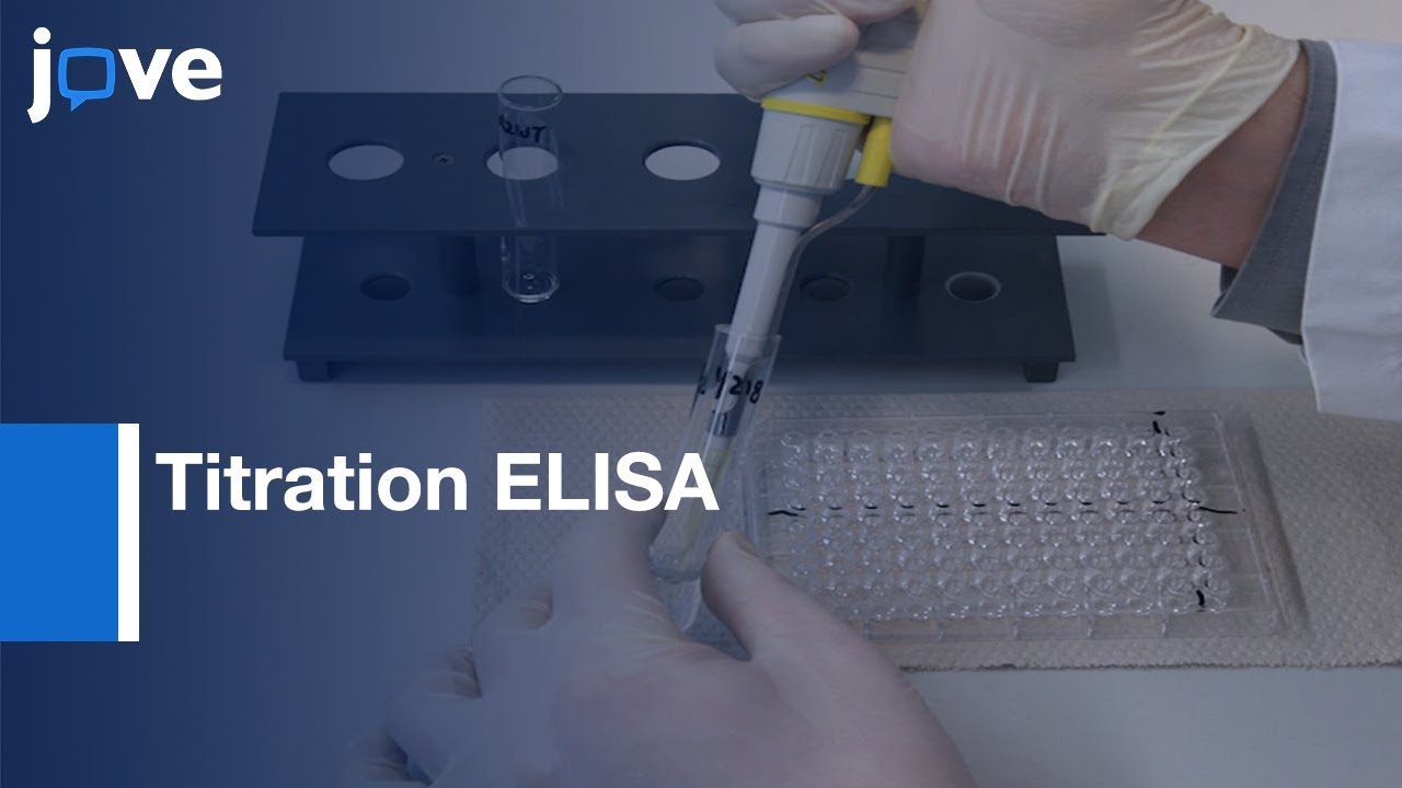 Titration ELISA to Determine KD of Receptor Ligand Interaction ...