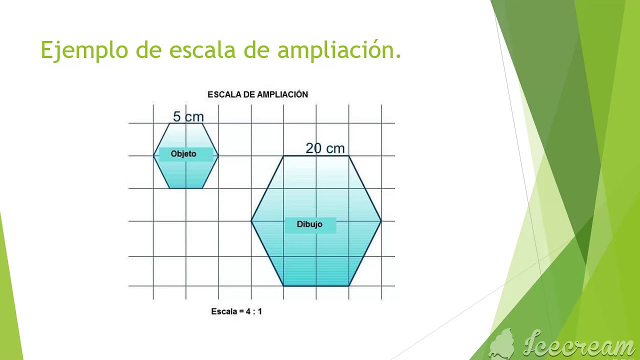 Escalas, reducción ampliación y natural - YouTube