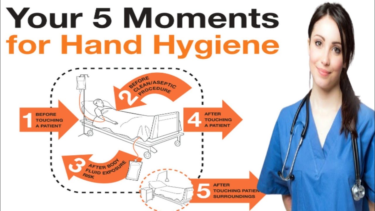 5 Moments of Hand Hygiene #Hand #Hygiene #Moments #health - YouTube