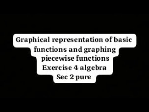 Graphical representation of basic functions sec 2 algebra حل تمرين 4 ...