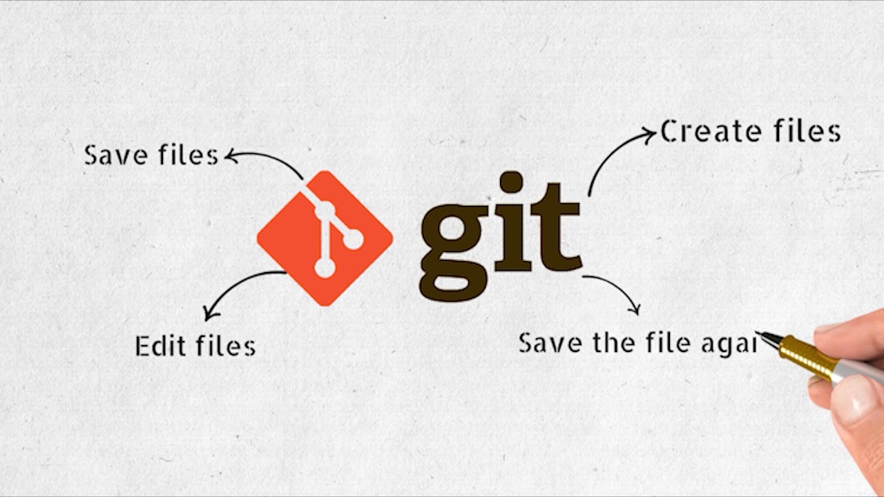 Devops Tool In Tamil Git Introduction For Beginners Youtube