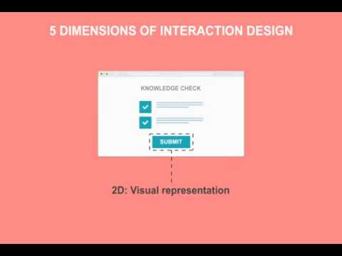 The 5 Dimensions Of Interaction Design - YouTube