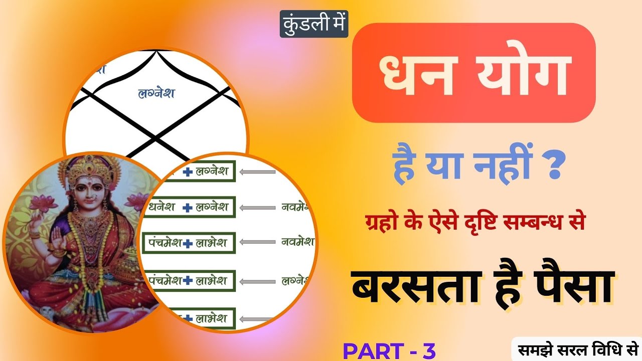 धन योग | Part-3 | Dhan Yog in Astrology | कुंडली मे धनवान बनने के योग | धन योग कैसे बनते है ...