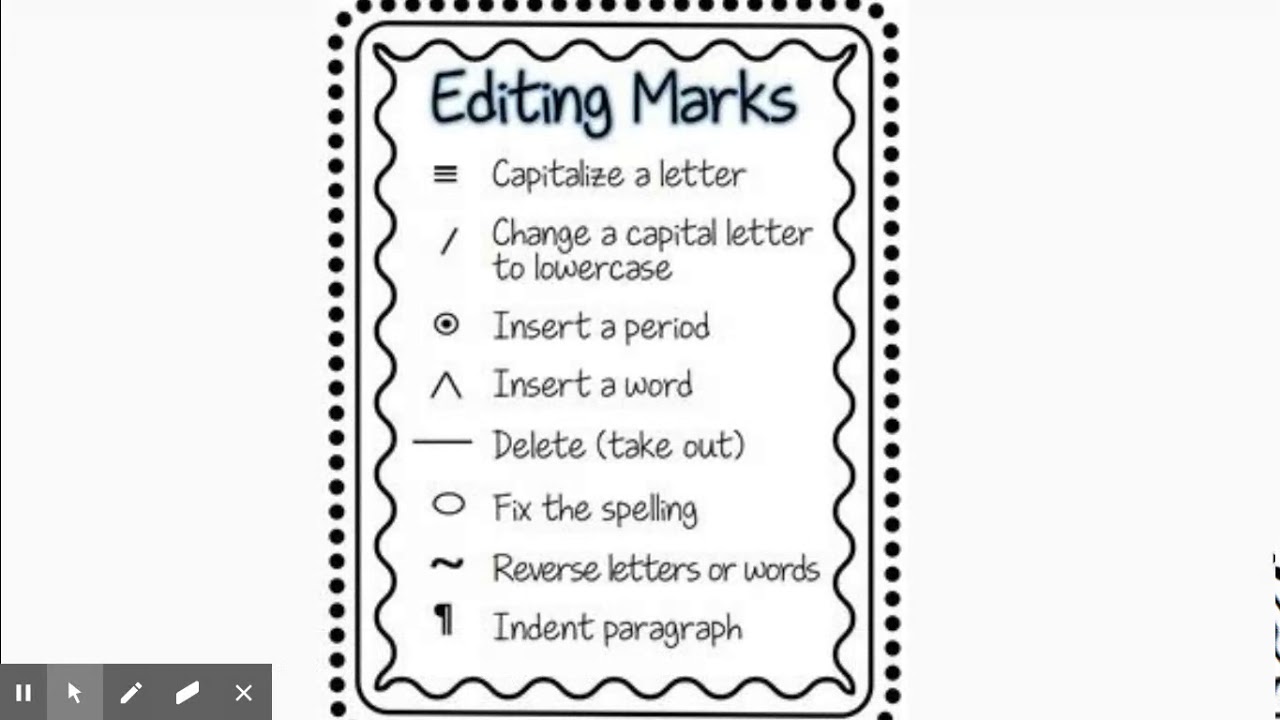 Edit And Revise YouTube edit-and-revise-youtube