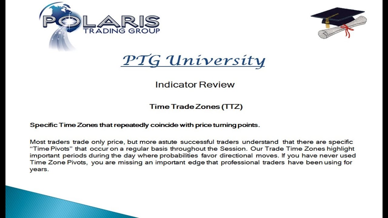 Time Trade Zones - YouTube