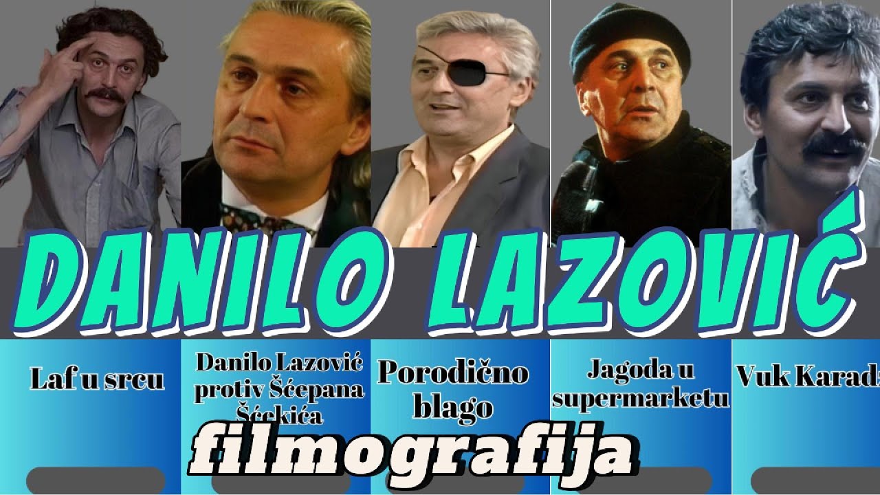 Danilo Lazović - Filmografija - YouTube