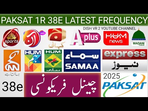 Paksat_1R@38e All channel frequency | Geo network Hum network all tp ...