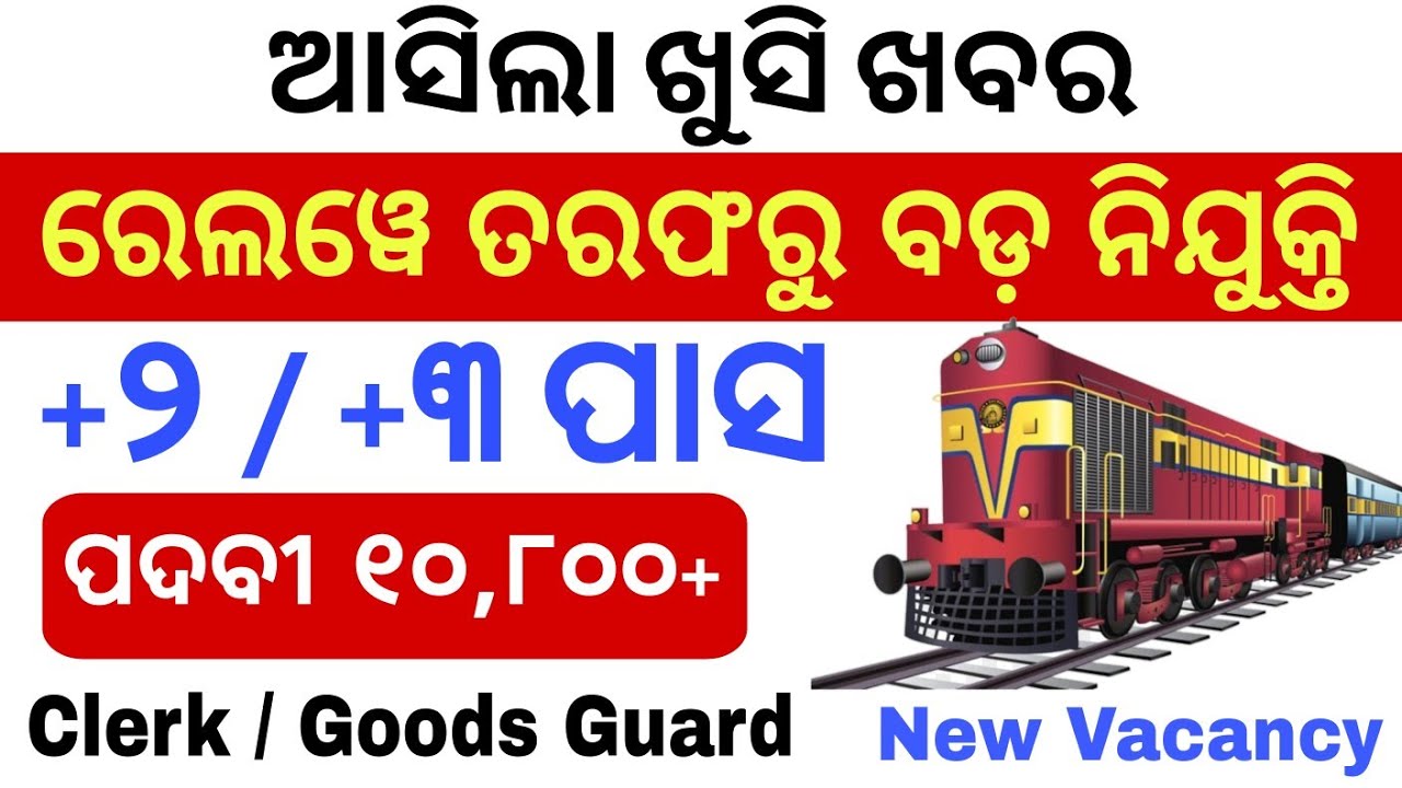 railway-goods-guard-station-master-recruitment-2024-posts-10-000