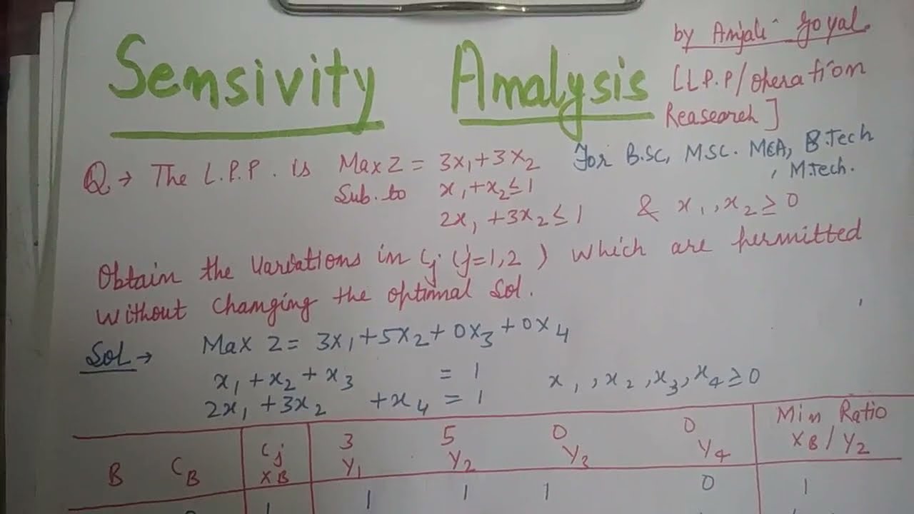 Sensitivity Analysis ||Operation Research #linearprogramming # ...
