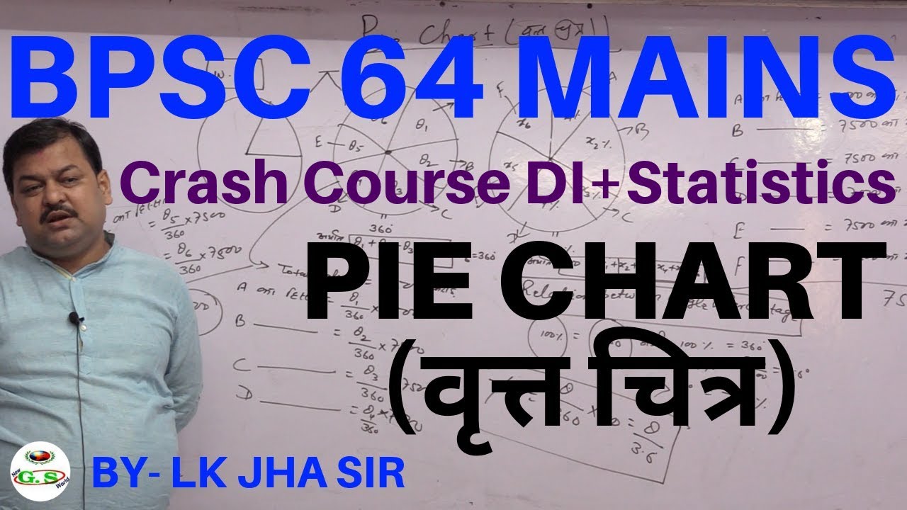 BPSC 64 Mains|PIE CHART(वृत्त चित्र)|DI+STATISTICS CRASH COURSE| - YouTube