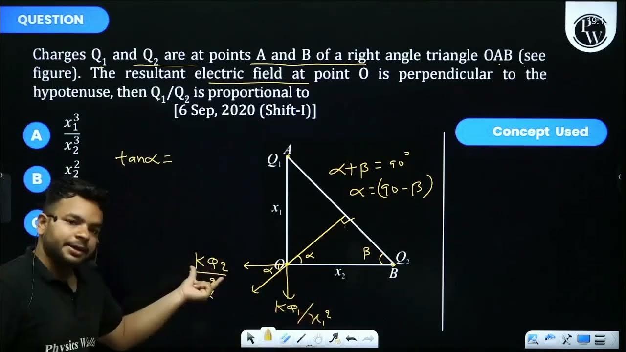Charges Q1 and Q2 are at points A and B of a right angle triangle OAB (see figure). The ...