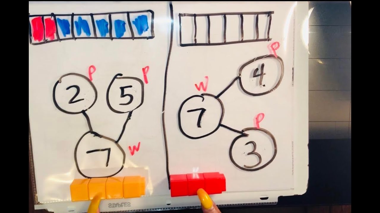 Math (Represent number bonds using cubes) - YouTube
