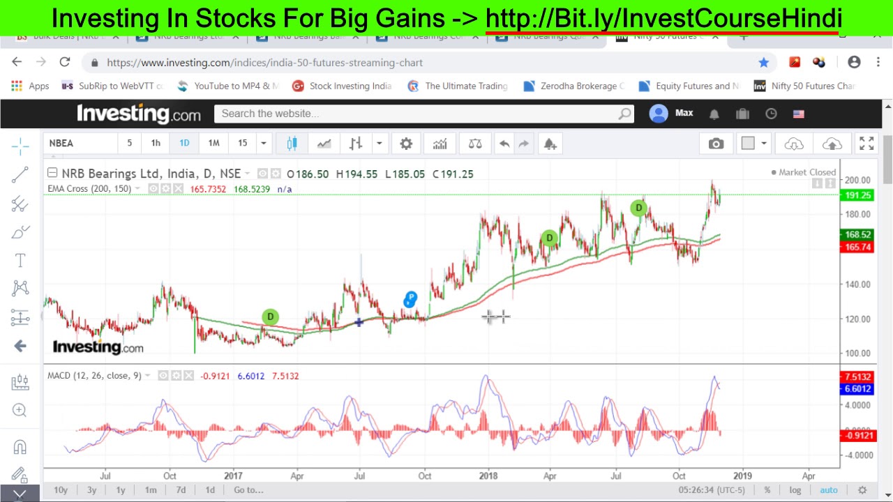 Value Pick India November 2019 - YouTube