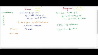 Time Complexity Analysis - YouTube