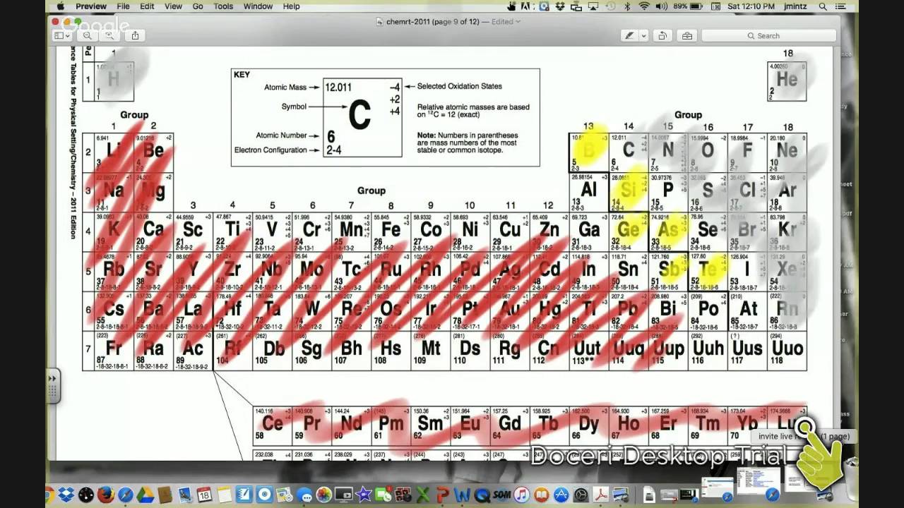 Chemistry Streaming Review Session Periodic Table - YouTube