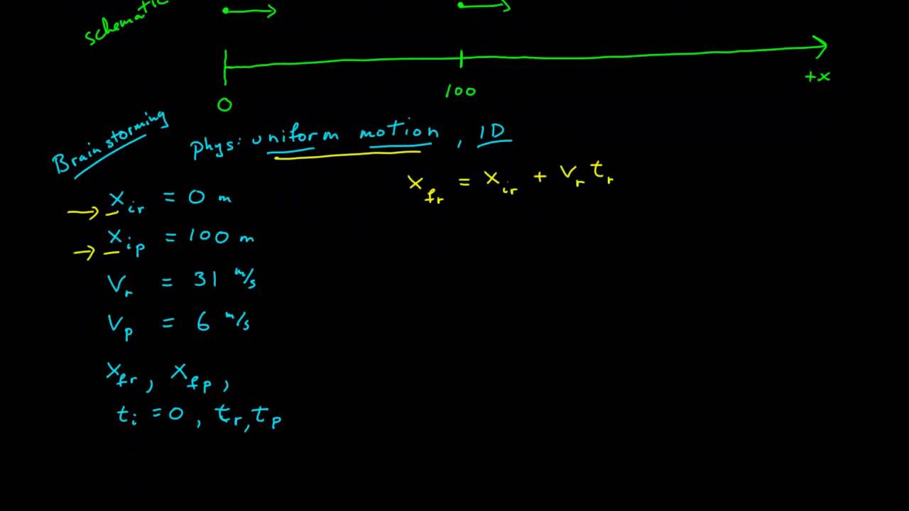 Uniform Motion - Example - YouTube