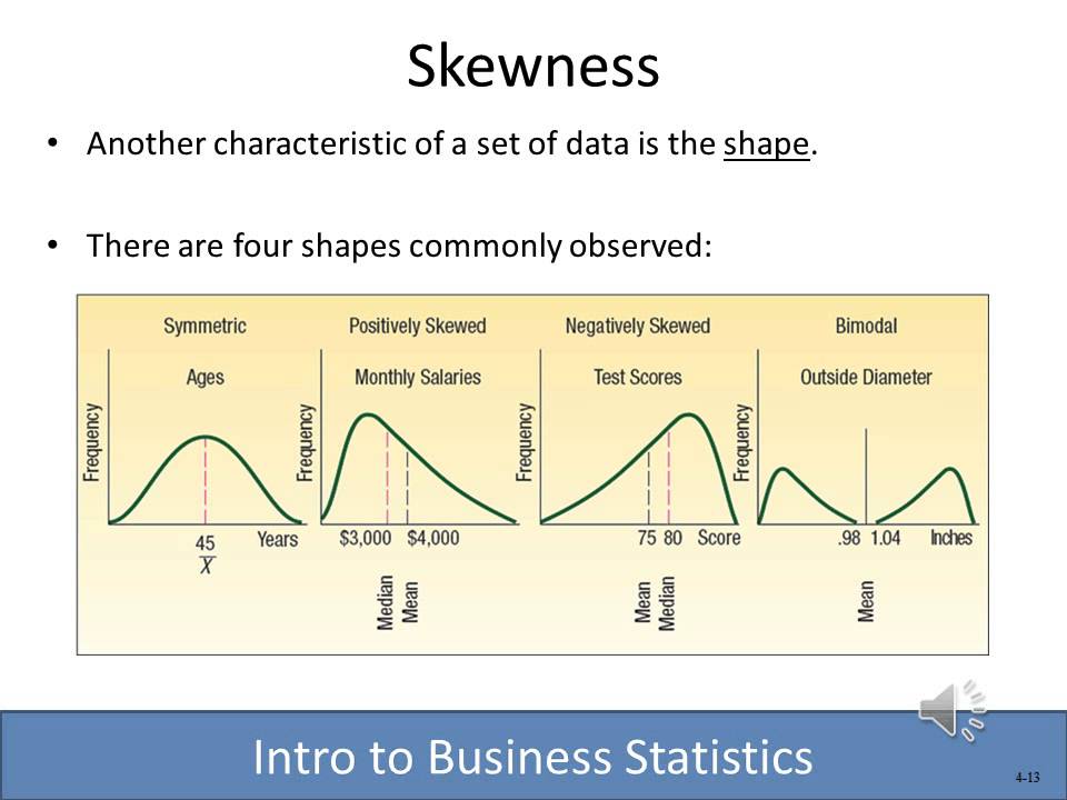 Statistical Methods Lesson 4: Locating Percentiles - YouTube