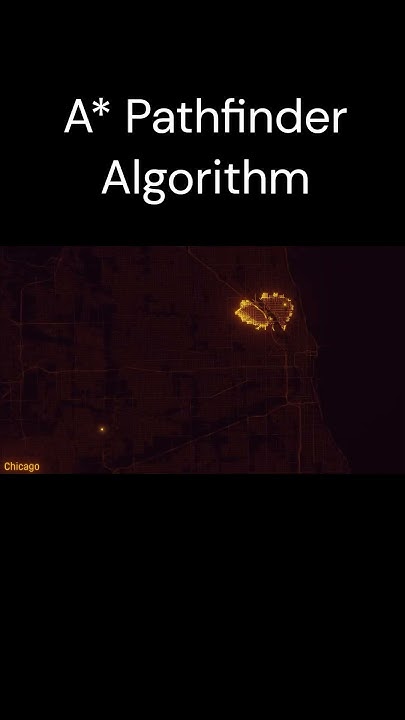 Datastructures Algorithms Codinglife Programming Techeducation Leetcode Youtube