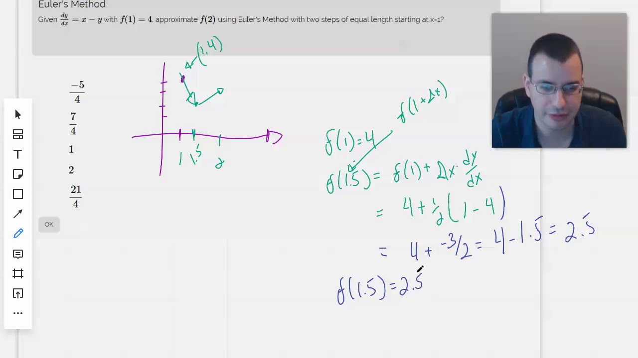 Euler's Method - YouTube