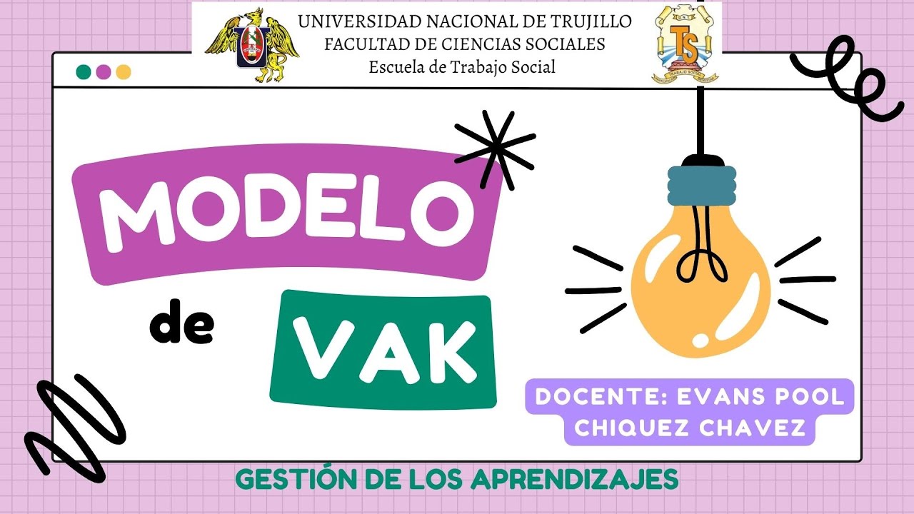 ESTILO DE APRENDIZAJE VAK - YouTube