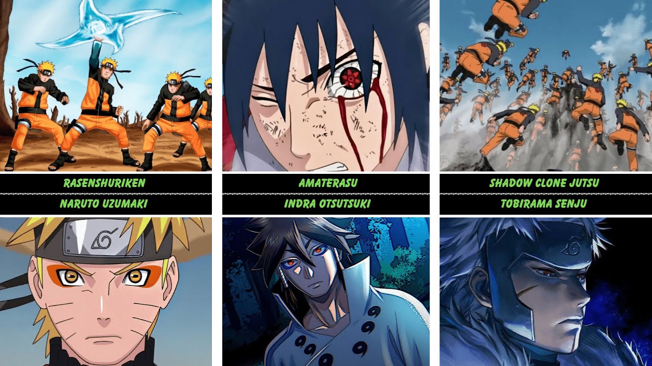 Jutsu creators in naruto || naruto all jutsu creators || - YouTube