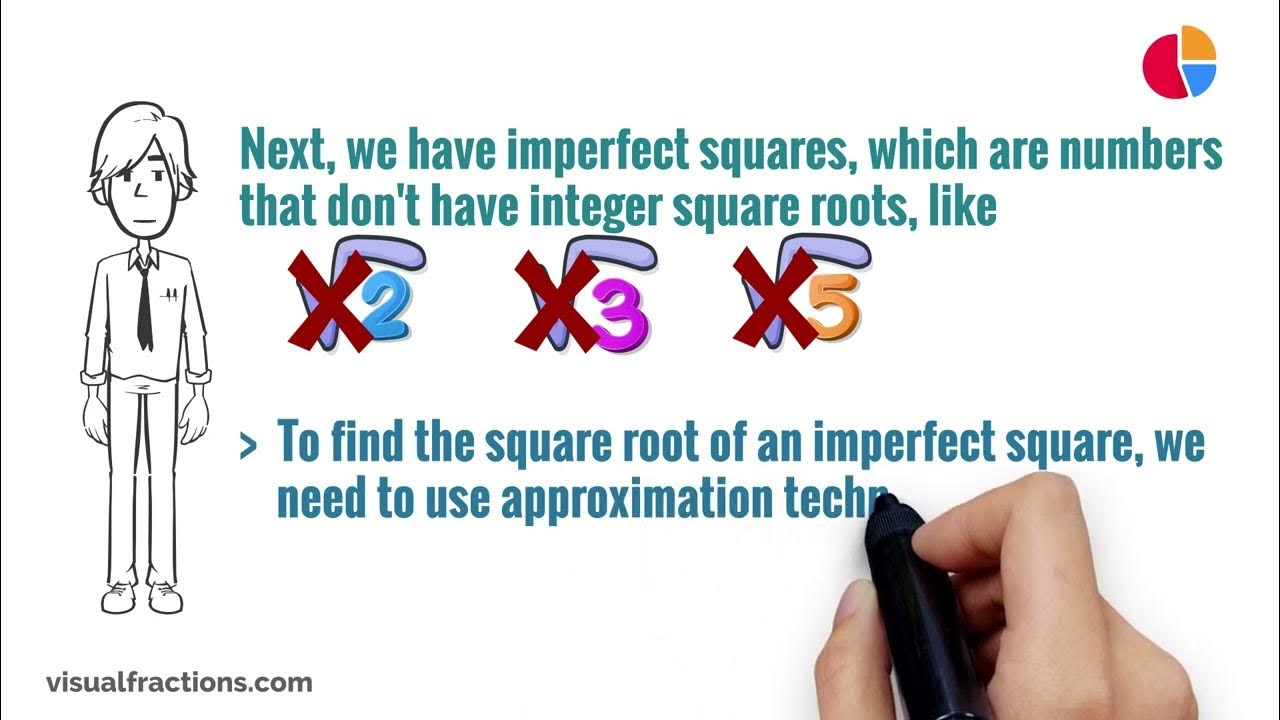Mastering Square Roots: Beginner's Guide - YouTube
