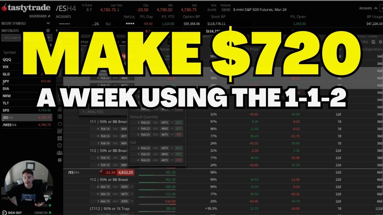 [LIVE TRADE] How I Place 112 & 111 Option Trades On Futures - YouTube