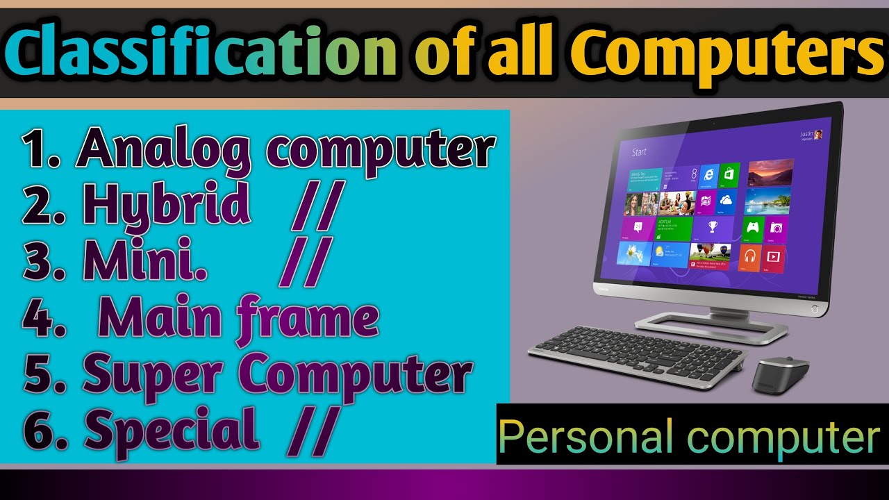 Classification of computer? Very important| Computer types in Urdu ...