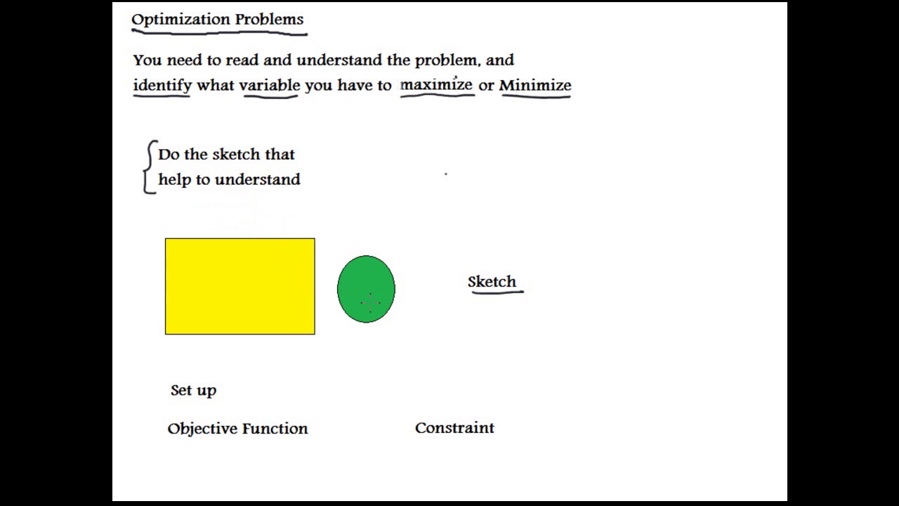 Optimization Problem 1 - YouTube