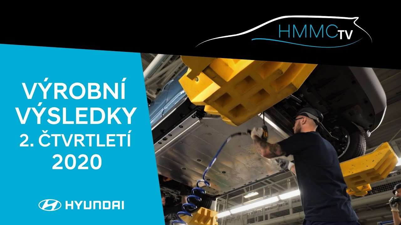HMMC TV 65/2020 | Výrobní výsledky HMMC ve 2. čtvrtletí - YouTube