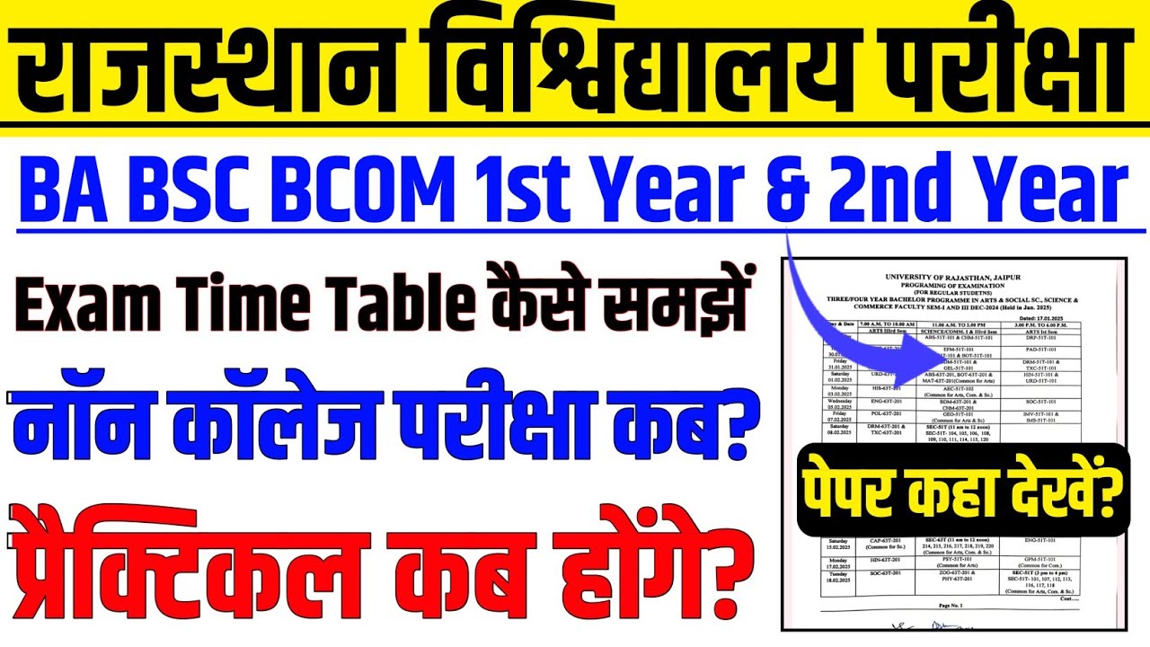 Rajasthan University Exam 2025 Time Table || BA BSC BCom Rajasthan ...