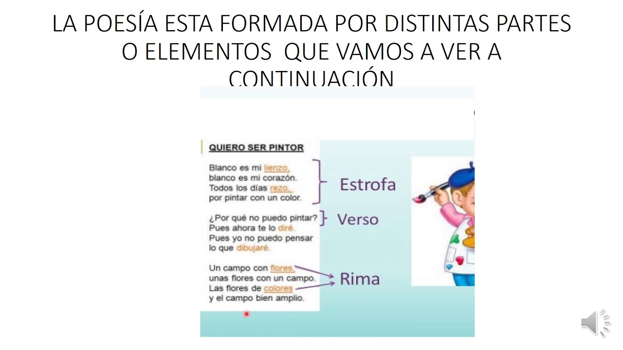 Partes De Un Poema Para Ninos