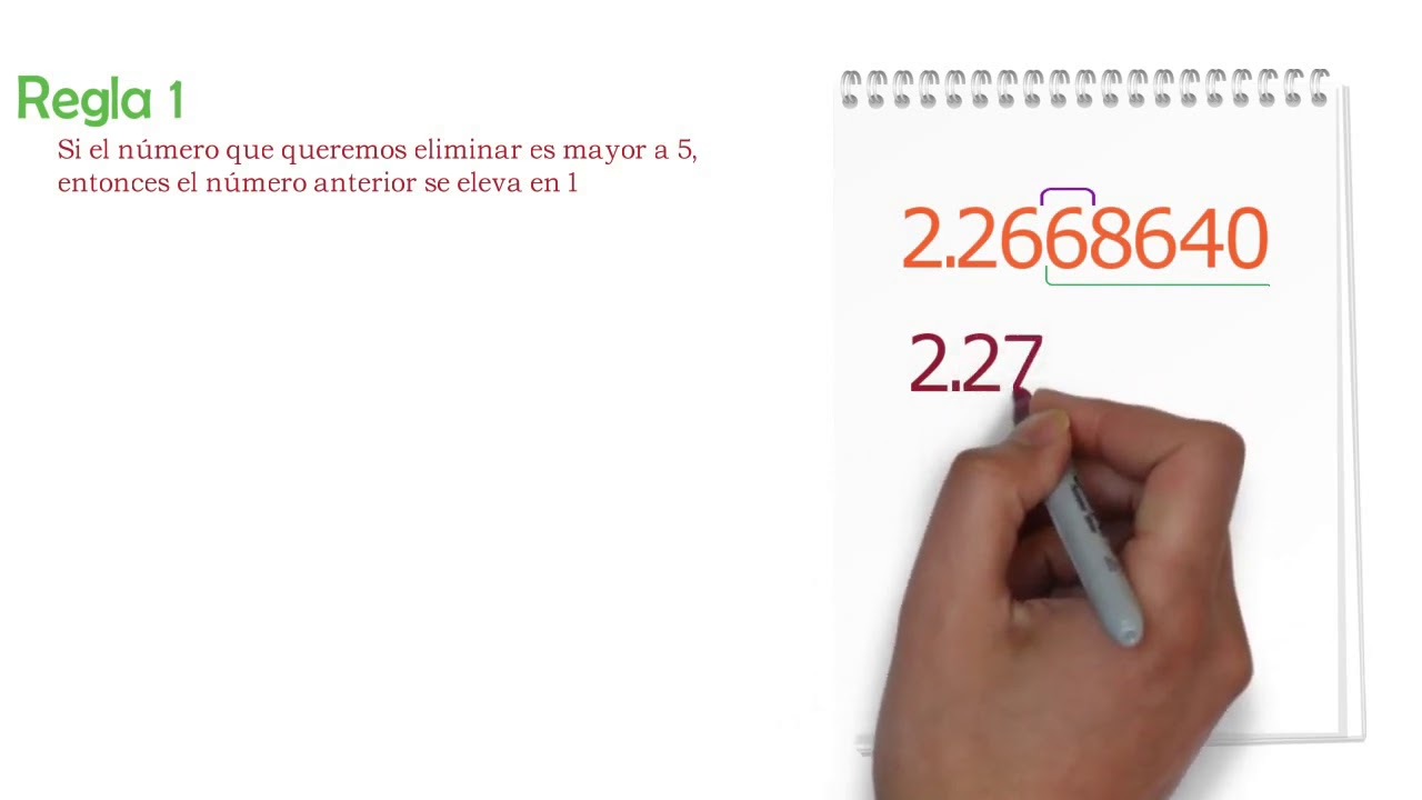 Cifras significativas y redondeo - YouTube