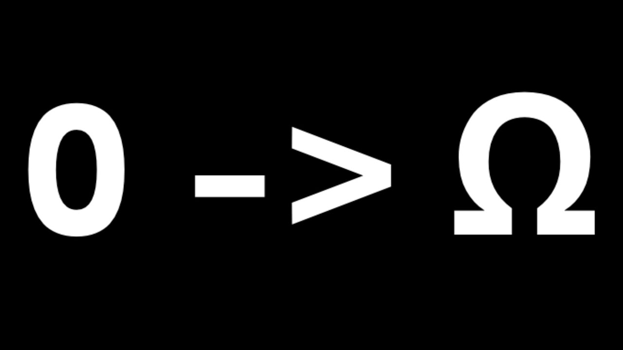 Numbers 0 to Absolute Infinity - YouTube