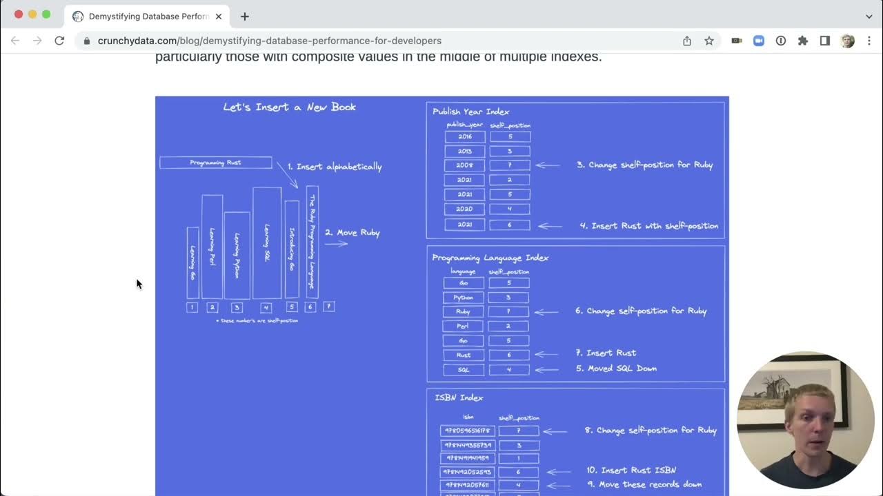 5mins of Postgres E17: Demystifying Postgres for app developers: A mental model for tables ...