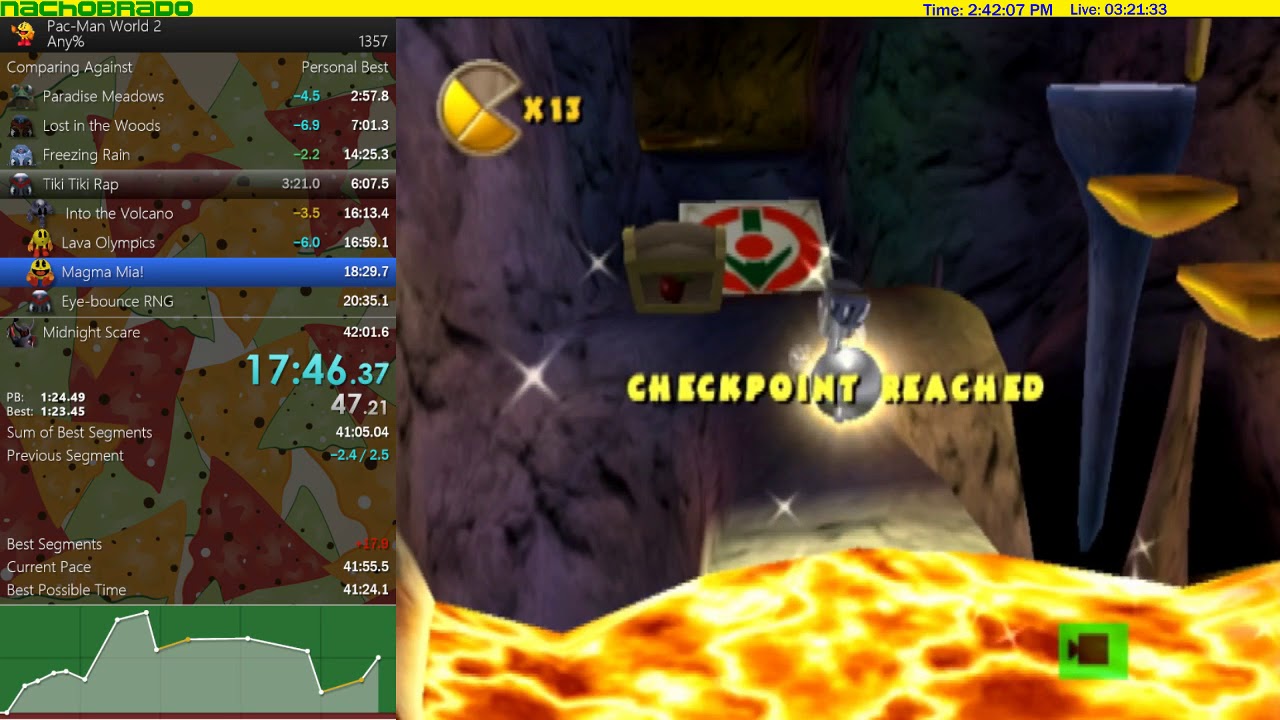Pac-Man World 2 Any% IL - Magma Opus (1:13.999) - YouTube