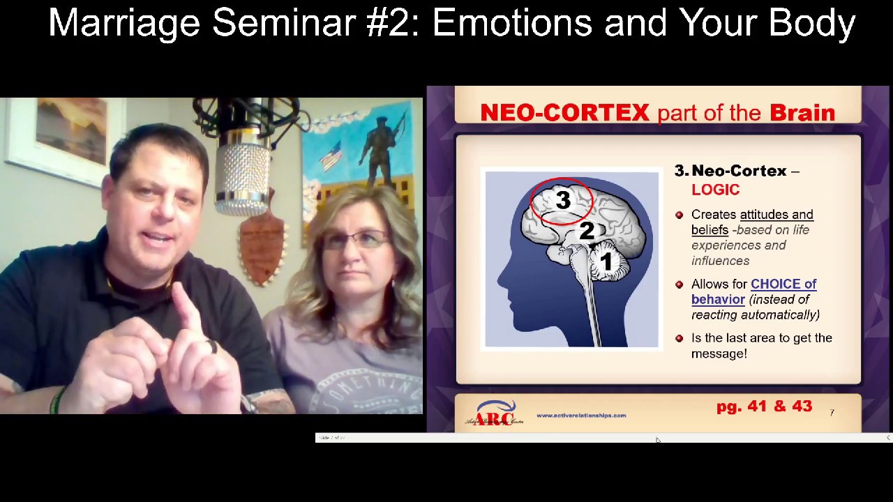 Marriage Seminar 2: EMOTIONS AND YOUR BODY by Brian & Tracy Hargis ...