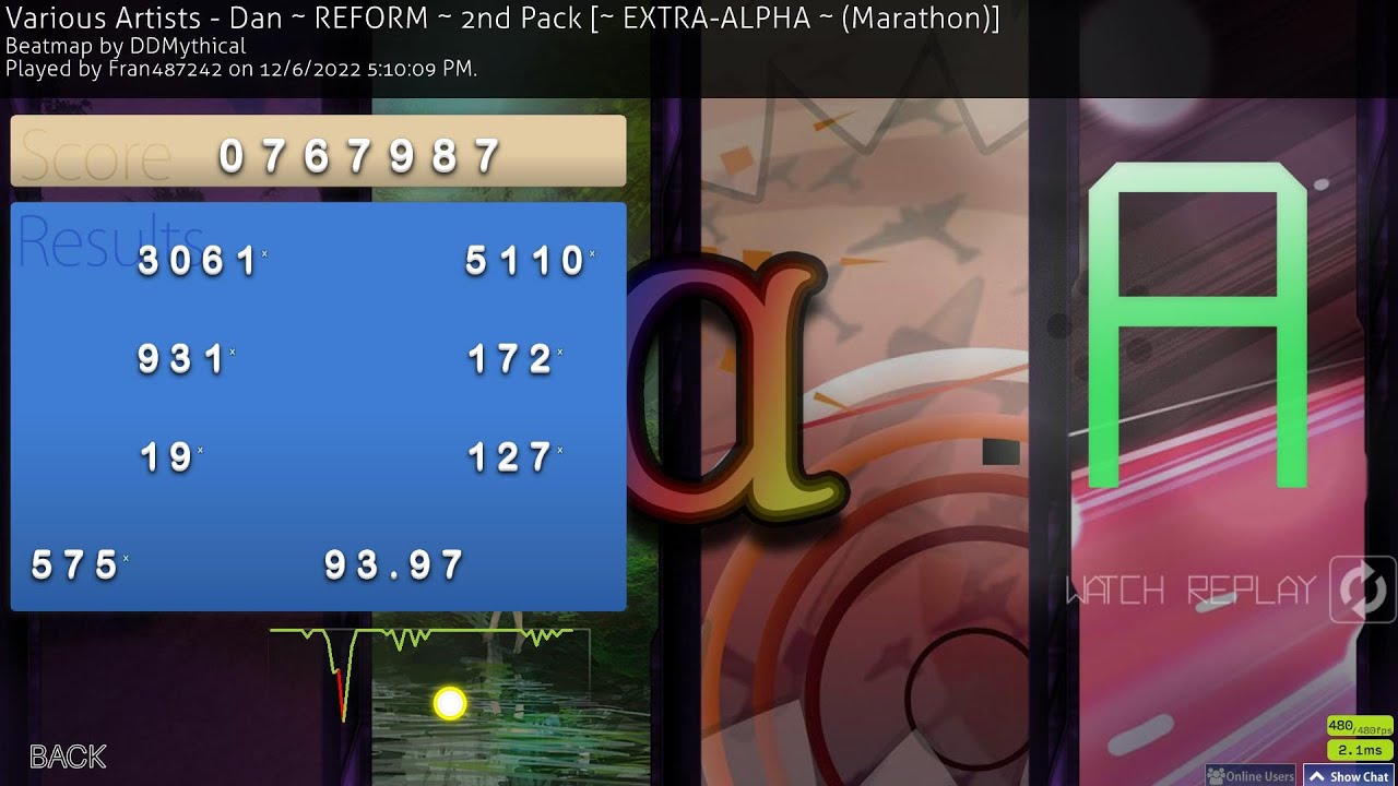 Osu!mania - Alpha Dan Attempt (A rank) 93.97% - YouTube