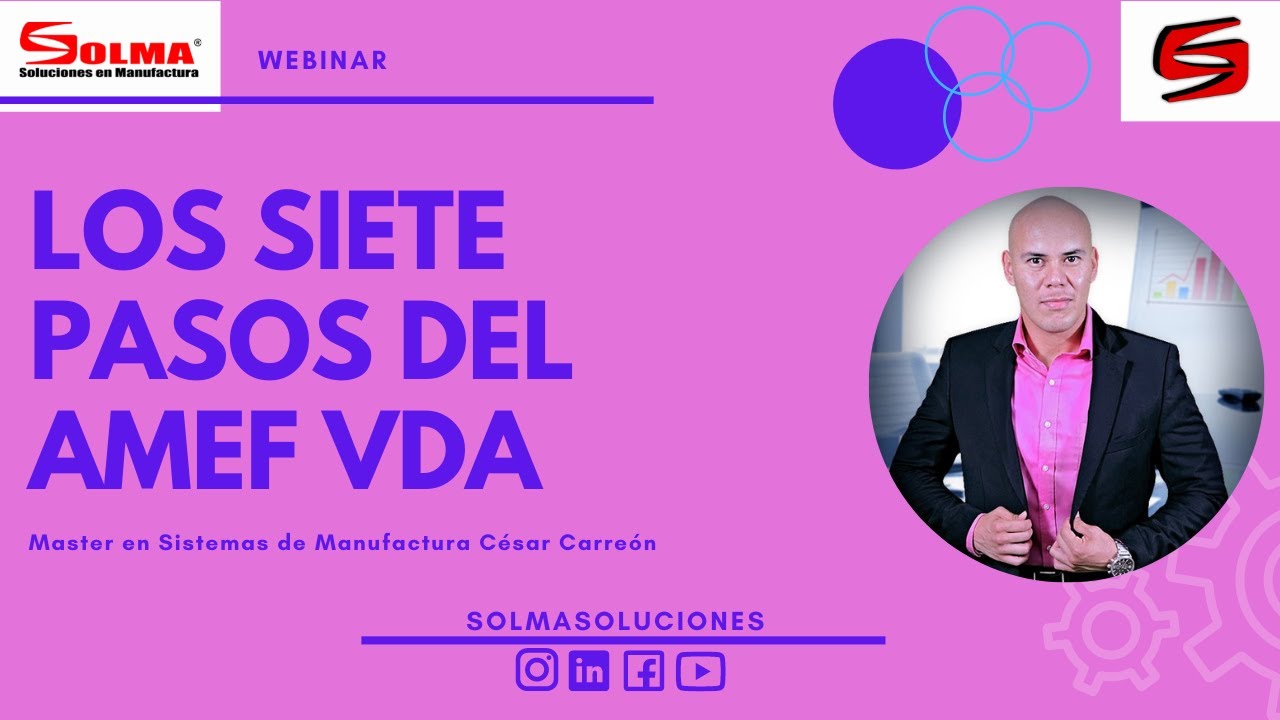 Core Tools los 7 Pasos del nuevo AMEF VDA - YouTube