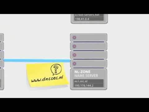 Ktunnel - Proxy Giris - YouTube