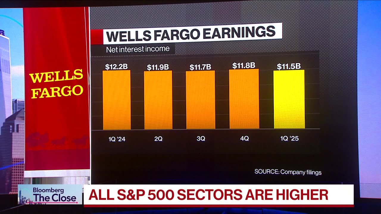Risk Is Rising, But the Consumer Is Strong, Says Wells Fargo CFO - YouTube