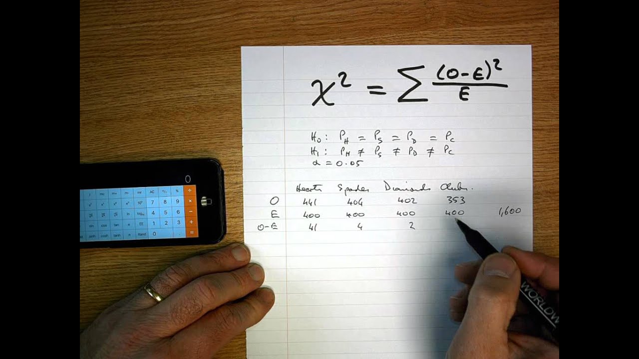 How To Perform A Chi Square Test By Hand YouTube