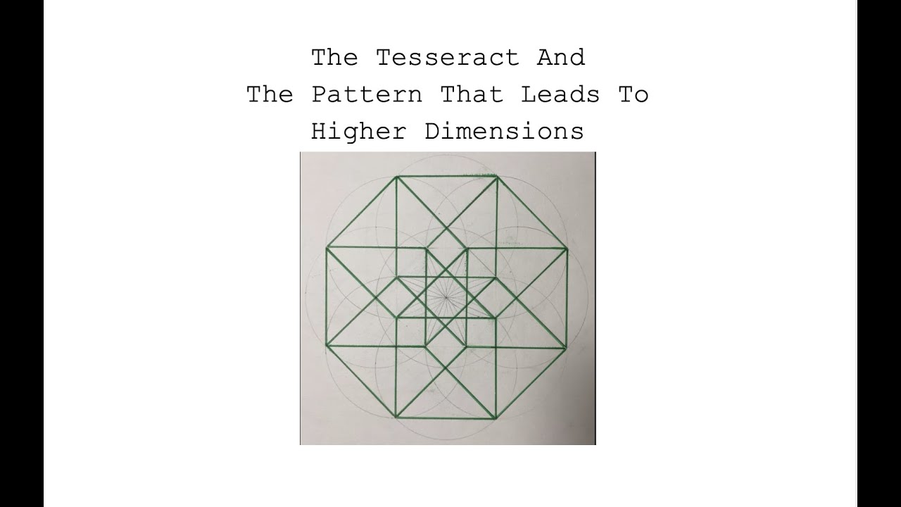 The Tesseract - A pattern that Leads to the 4th Dimension - Sacred ...