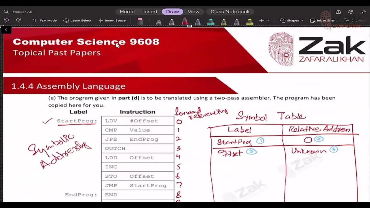 Two Pass Assembler | LDV/LOAD Relative Instruction | Symbol Table | A ...
