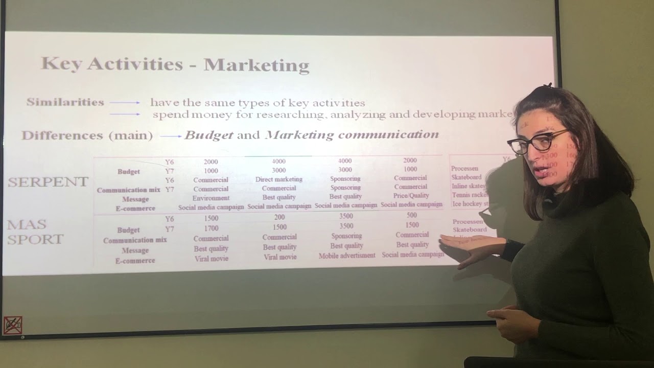 MAS presentation - YouTube